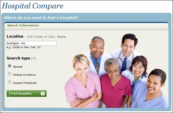 A Visit to the Emergency Department