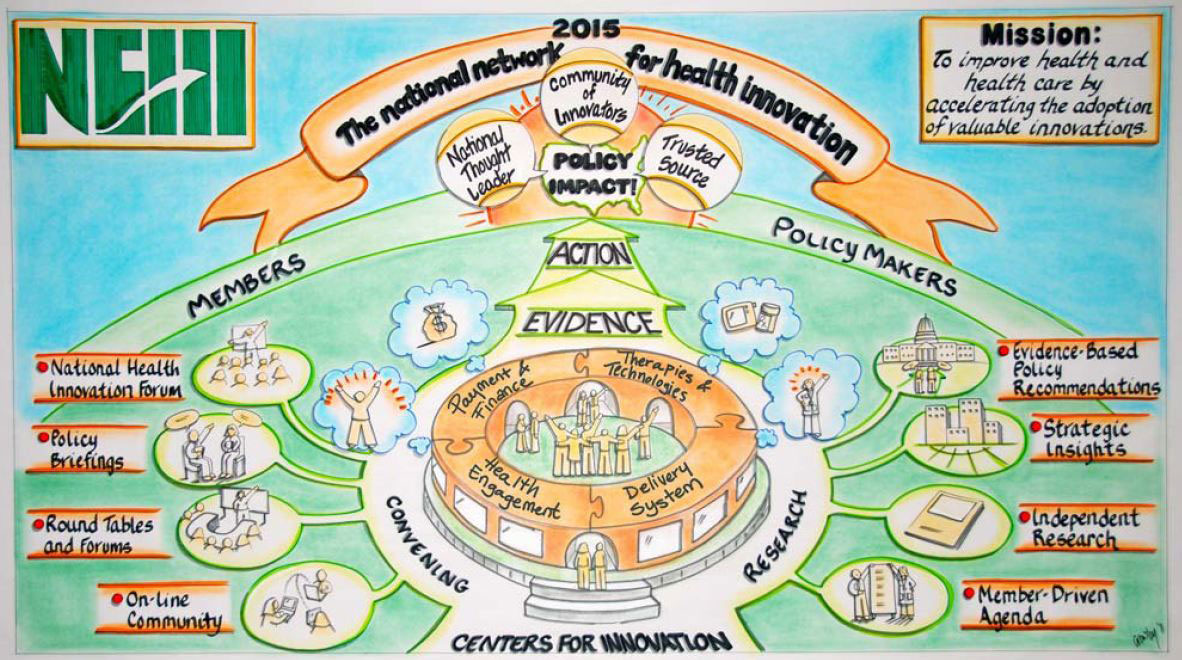 NEHI Patient Engagement Fellowship