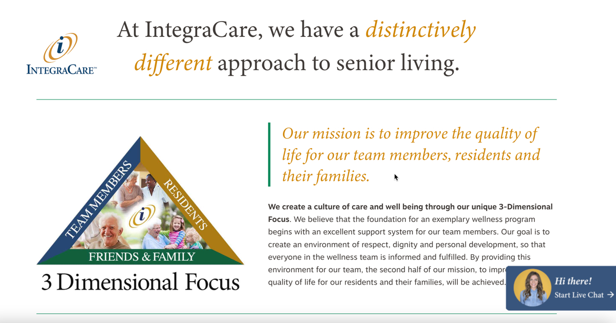 Integracare Assisted Living charged us full price. Severely ...